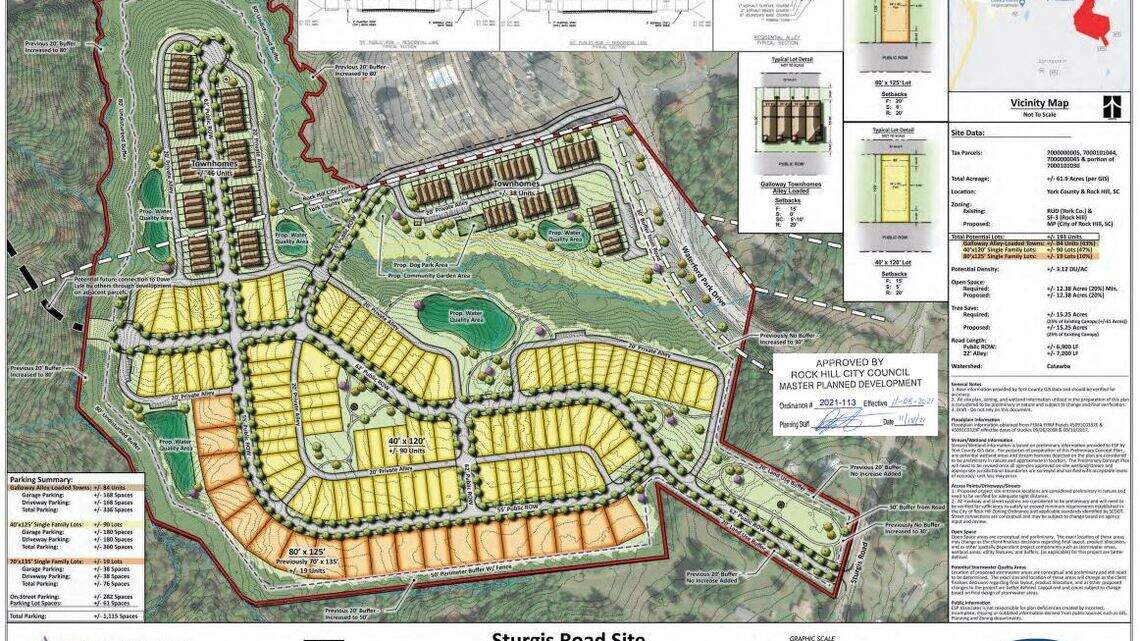 Rock Hill SC new home, townhome, annexation, road name plan | Rock Hill ...
