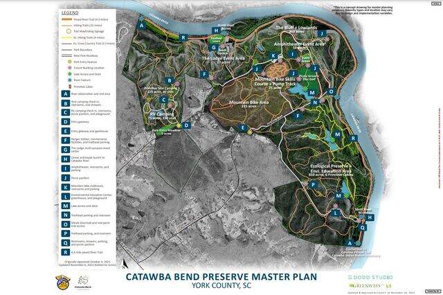 Catawba Bend Preserve first phase nears completion updates | Rock Hill ...
