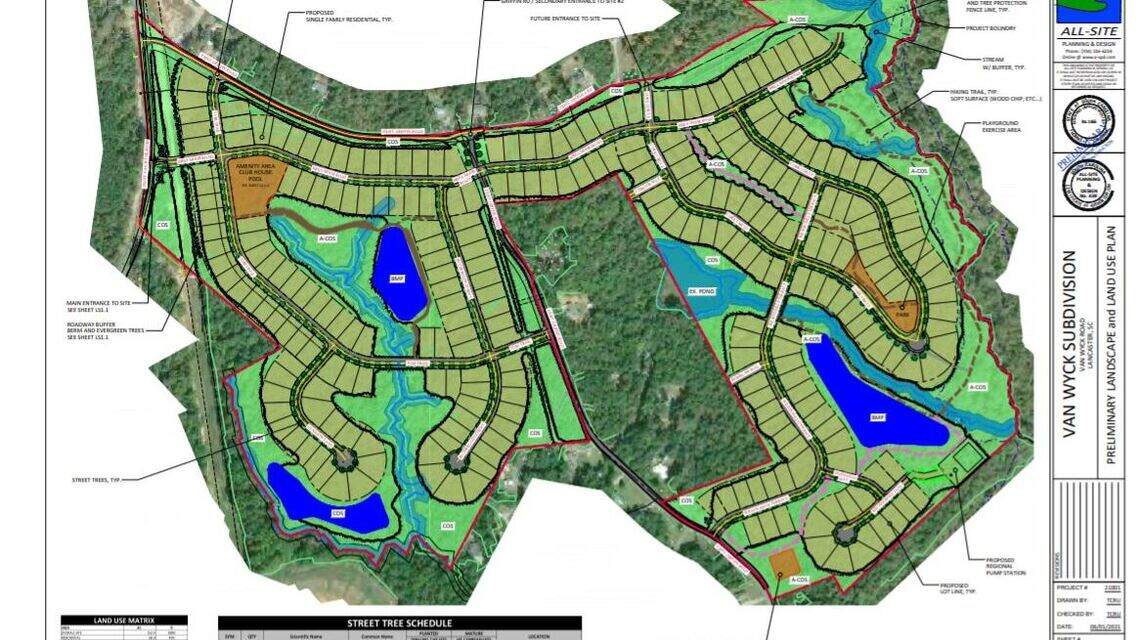 Indian Land SC school impact fee, new home subdivision plans | Rock ...